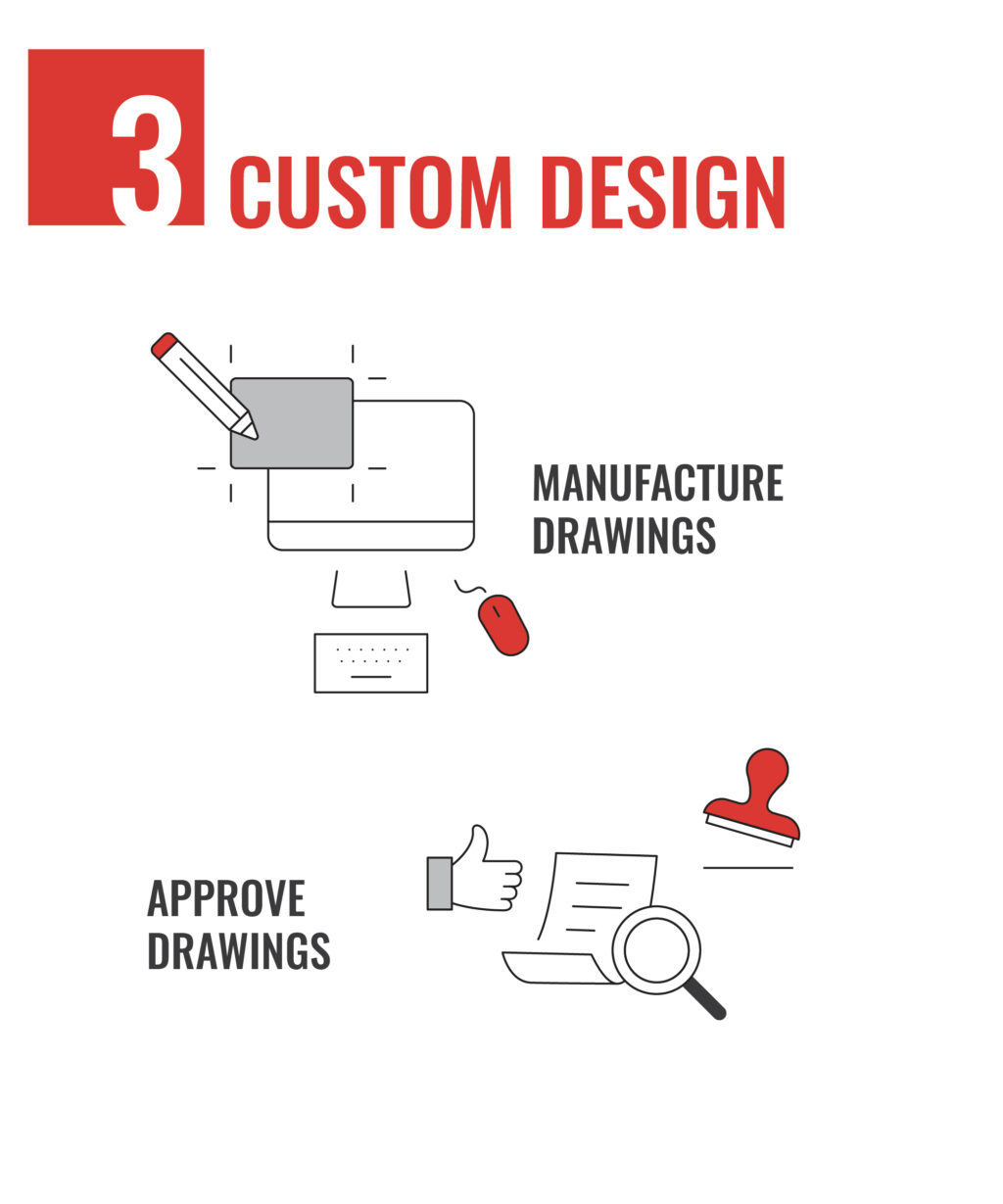 Thermon Canada – K.M. Roberts & Associates Ltd.